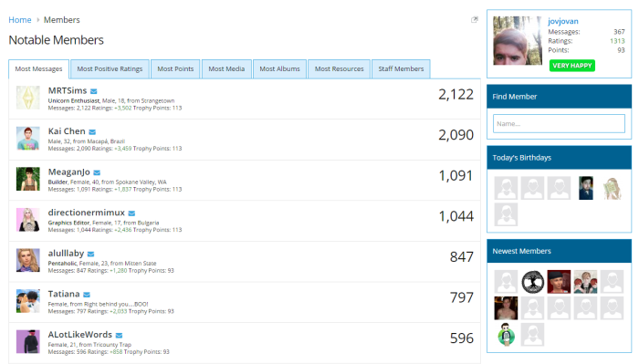 12 reasons to join Sims Community Social