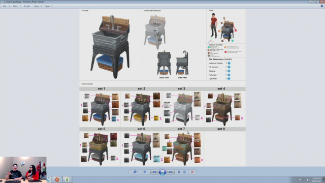 The Sims 4: Custom Content Tracker