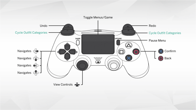 The Sims 4 Console (PS4): Exclusive Preview