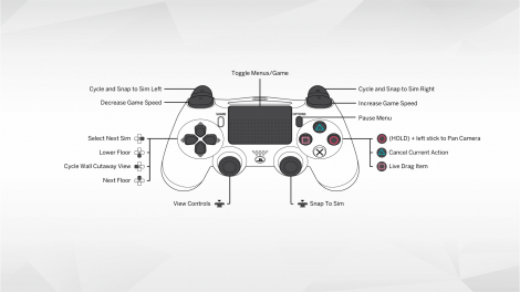 The Sims 4 Console (PS4): Exclusive Preview