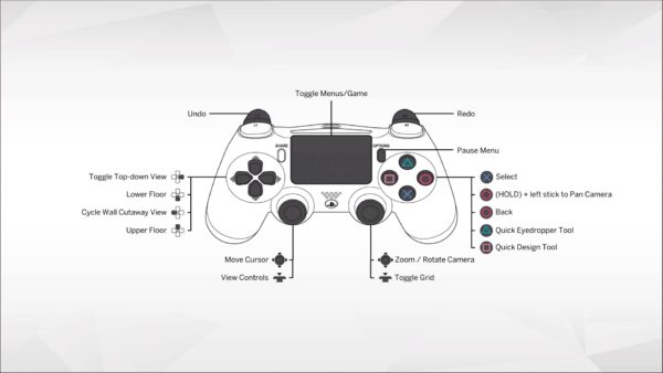 The Sims 4 Console: Getting Started