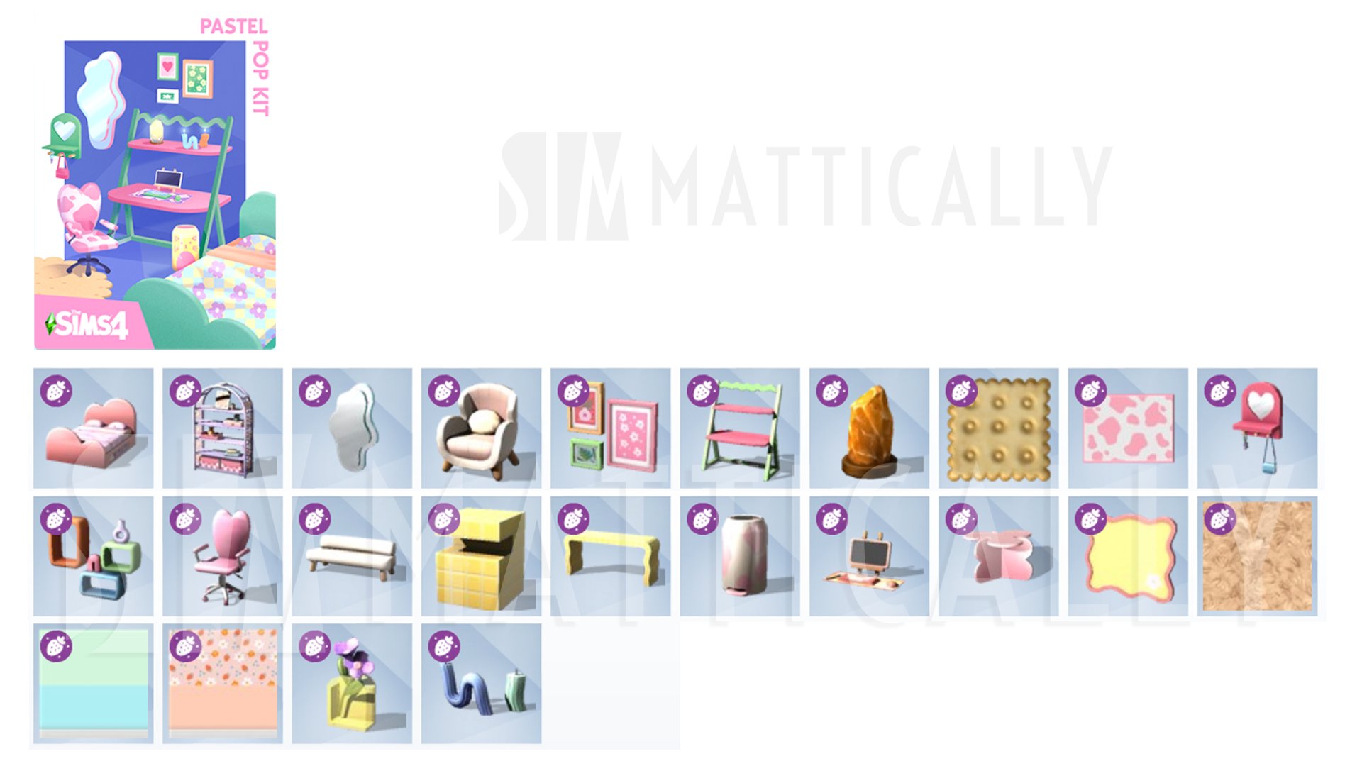 Everything we know about the new Sims 4 Kits