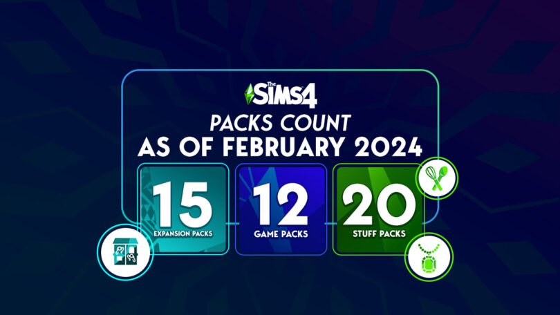 Sims 4 Pack Guide: The Ultimate Unbiased Resource!