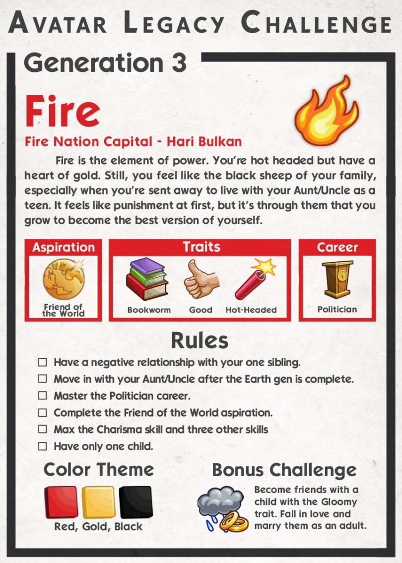 The Sims 4 Avatar Challenge: Full Overview