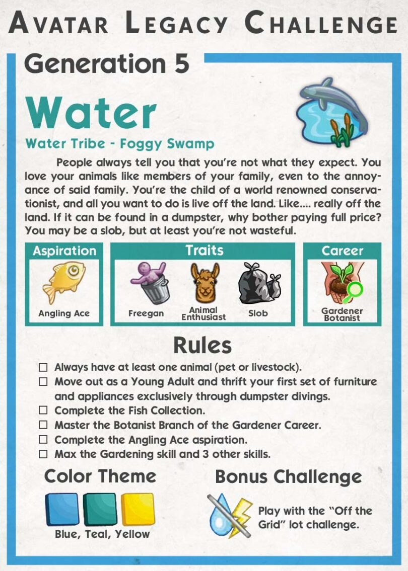 The Sims 4 Avatar Challenge: Full Overview