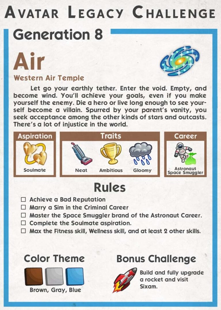 The Sims 4 Avatar Challenge: Full Overview