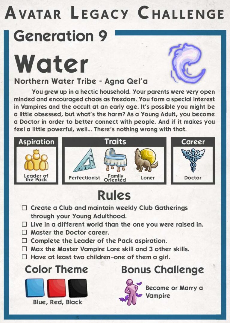 The Sims 4 Avatar Challenge: Full Overview