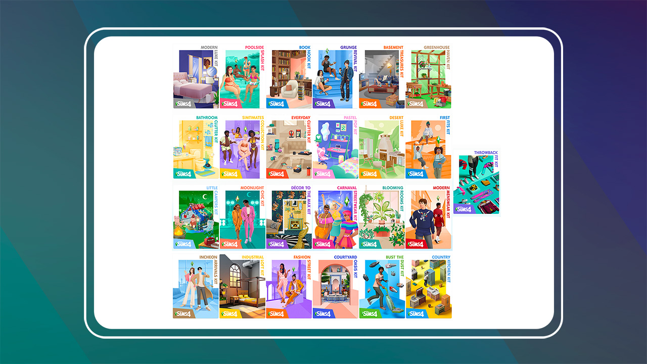 Sims 4 DLCs: Comprehensive Cost Breakdown by Pack Type