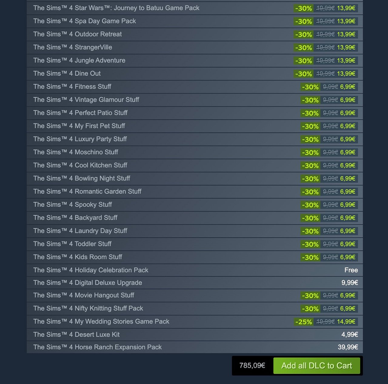 The Sims Sale: Big Discounts on The Sims 4 Packs!