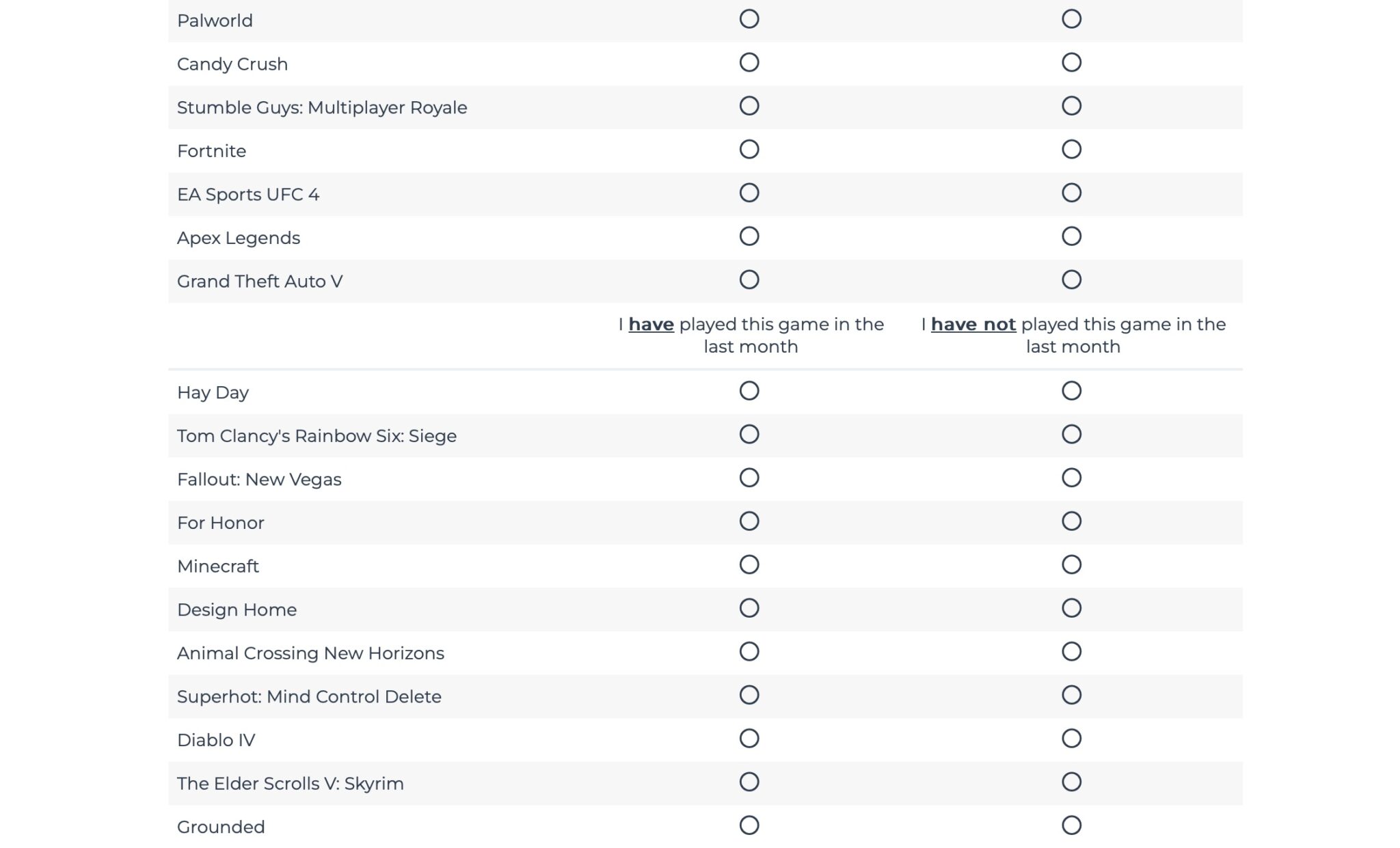 The Sims 4 Survey: Future Expansions and Brand Collabs