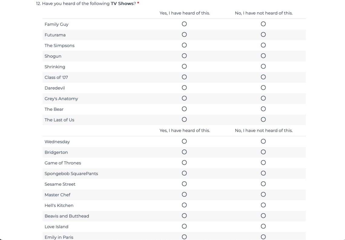 The Sims 4 Survey: Future Expansions and Brand Collabs