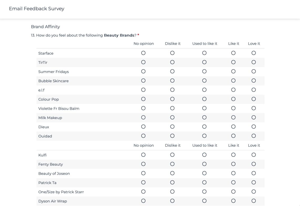 The Sims 4 Survey: Future Expansions and Brand Collabs
