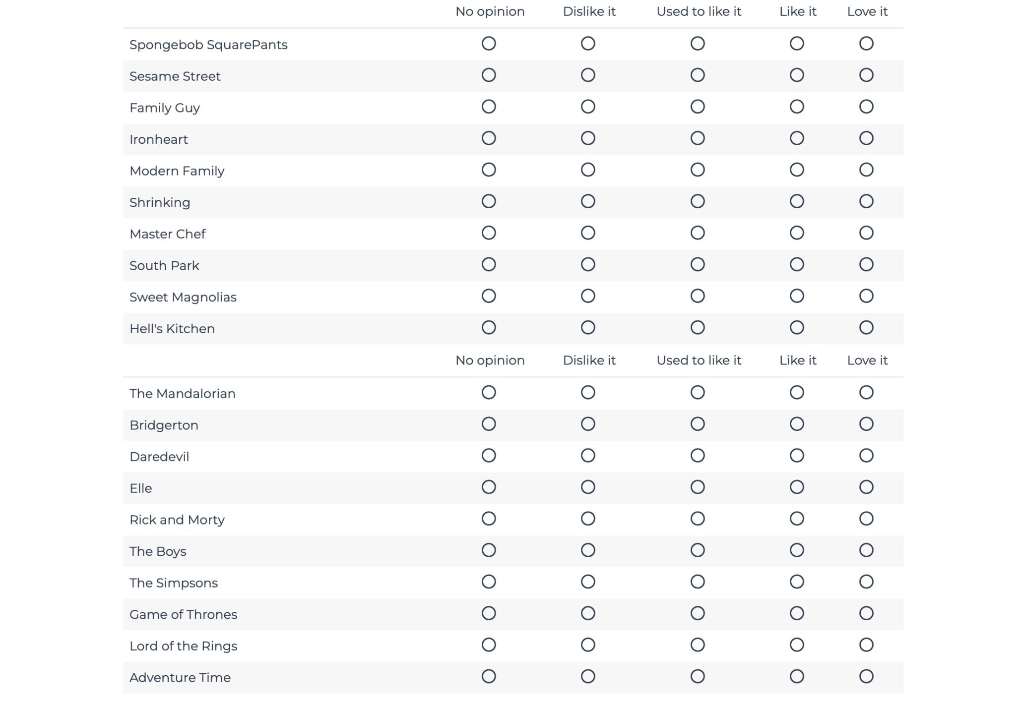 The Sims 4 Survey: Future Expansions and Brand Collabs