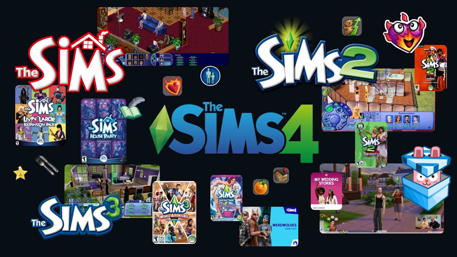 New Sims Rebrand Explained: Why EA Could Drop 'The Sims 4' for a Fresh ...