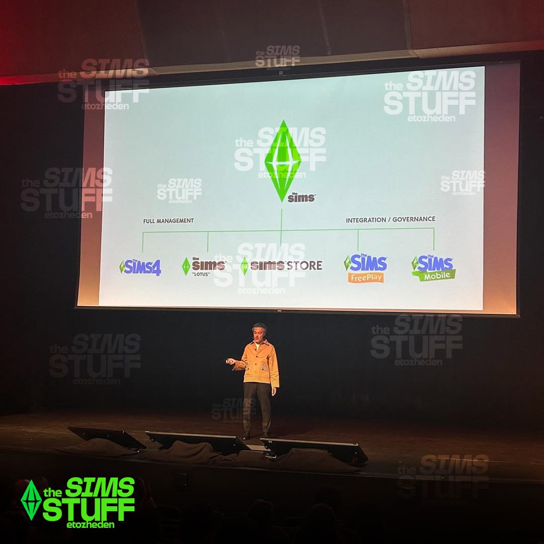 The Sims Rebrand Speculation: Are We Getting Unique Pack Logos?