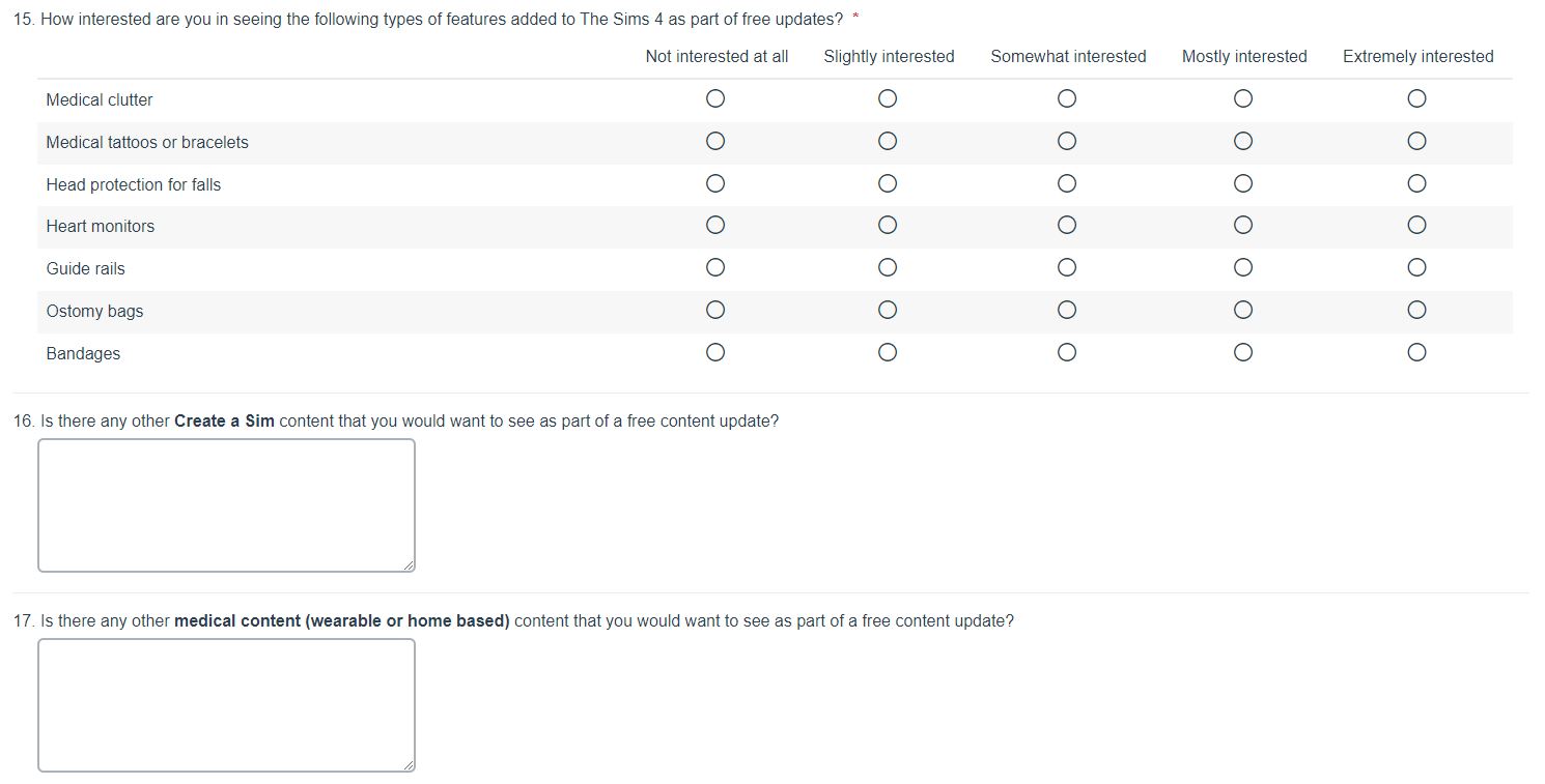 New The Sims 4 Updates Survey Explained: August 2025